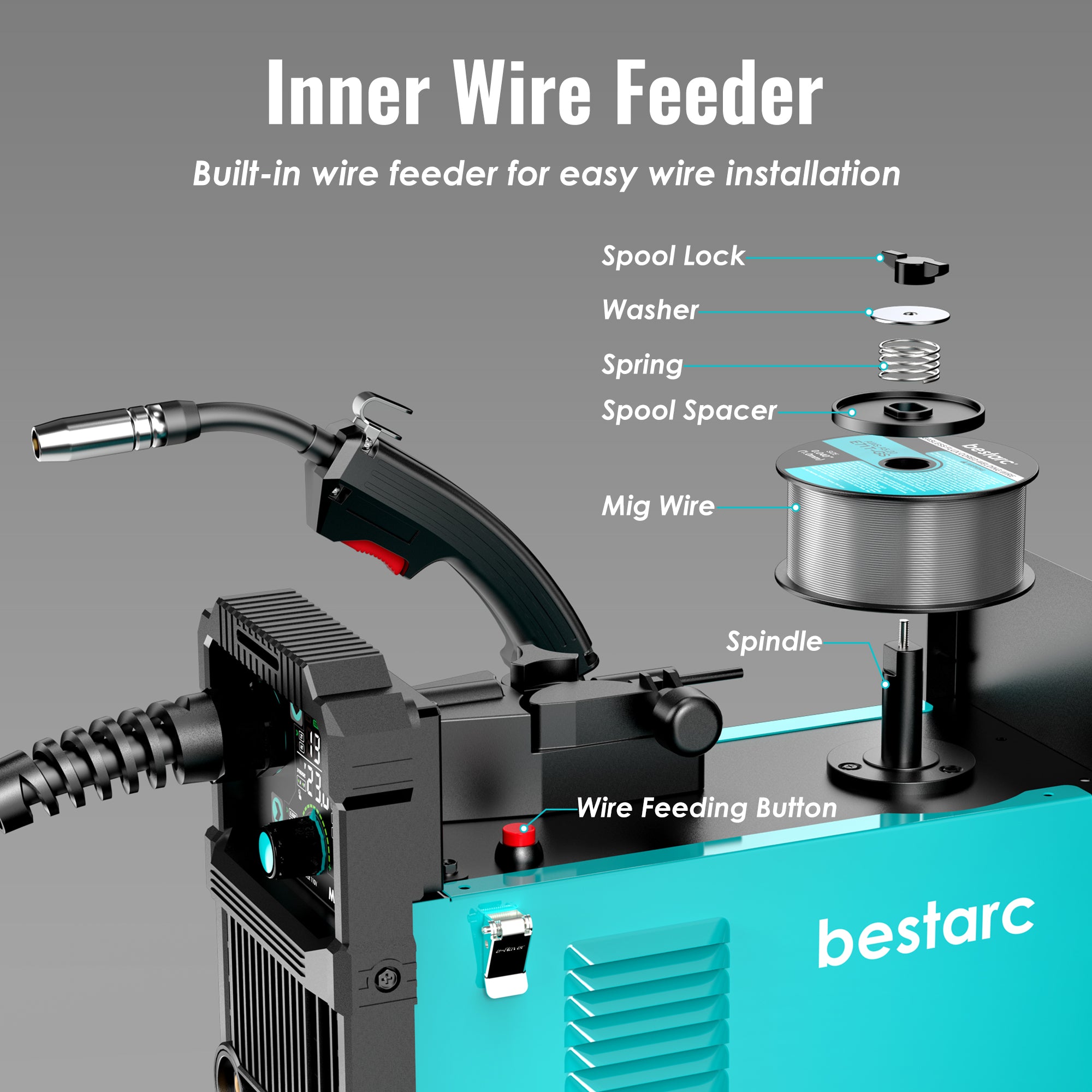 bestarc MIG145 8GEN Gasless MIG/Lift TIG/Stick 3 in 1 MIG Welder 110/2 ...