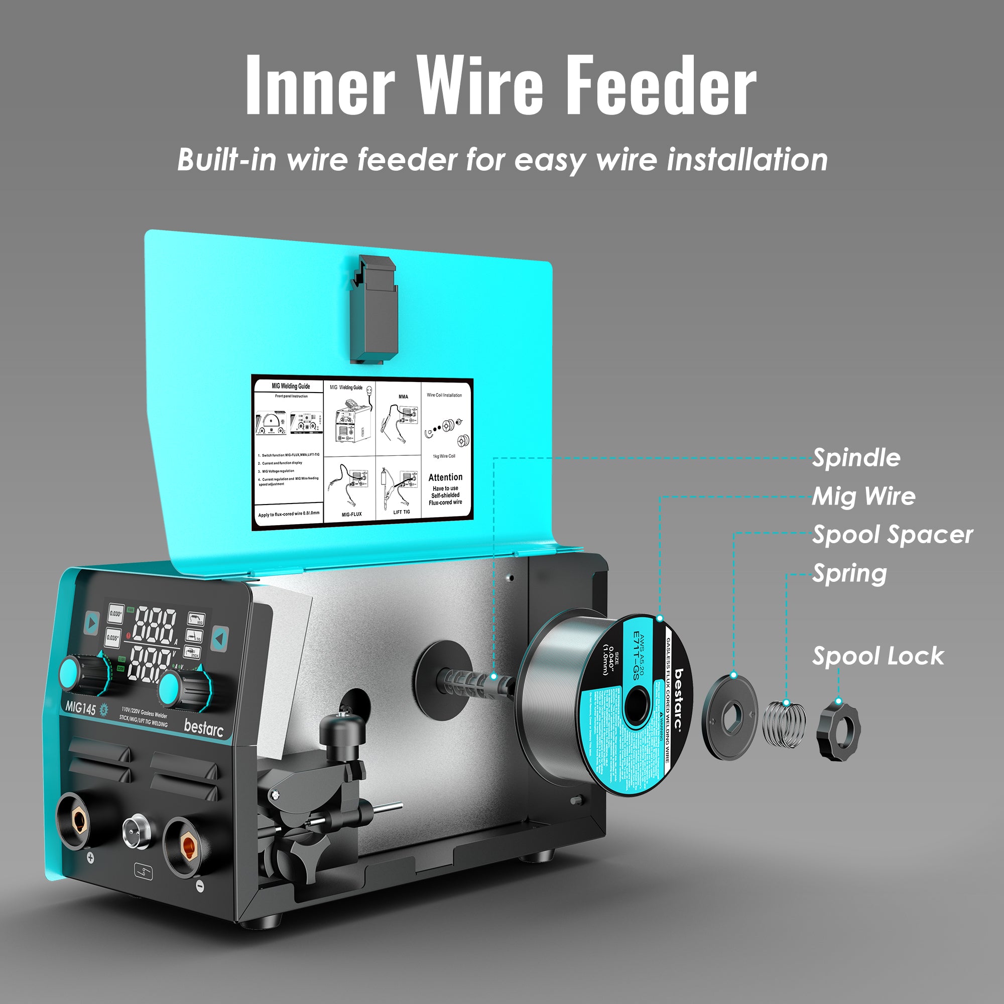 bestarc MIG145 5GEN Flux Core MIG /Lift TIG/MMA 3 in 1 MIG Welder 110 ...